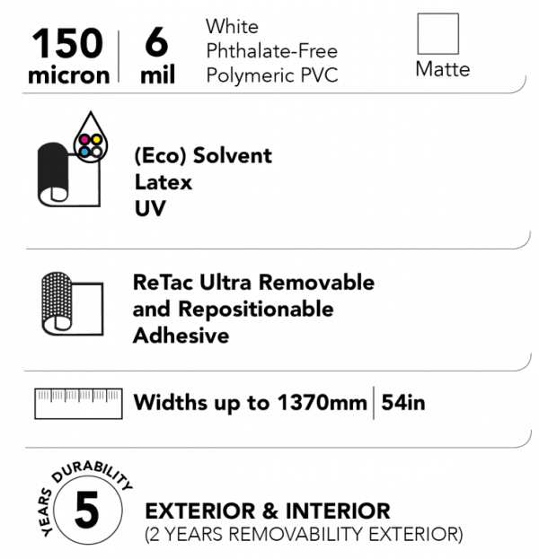 ReTac Textures embossed film - Drytac